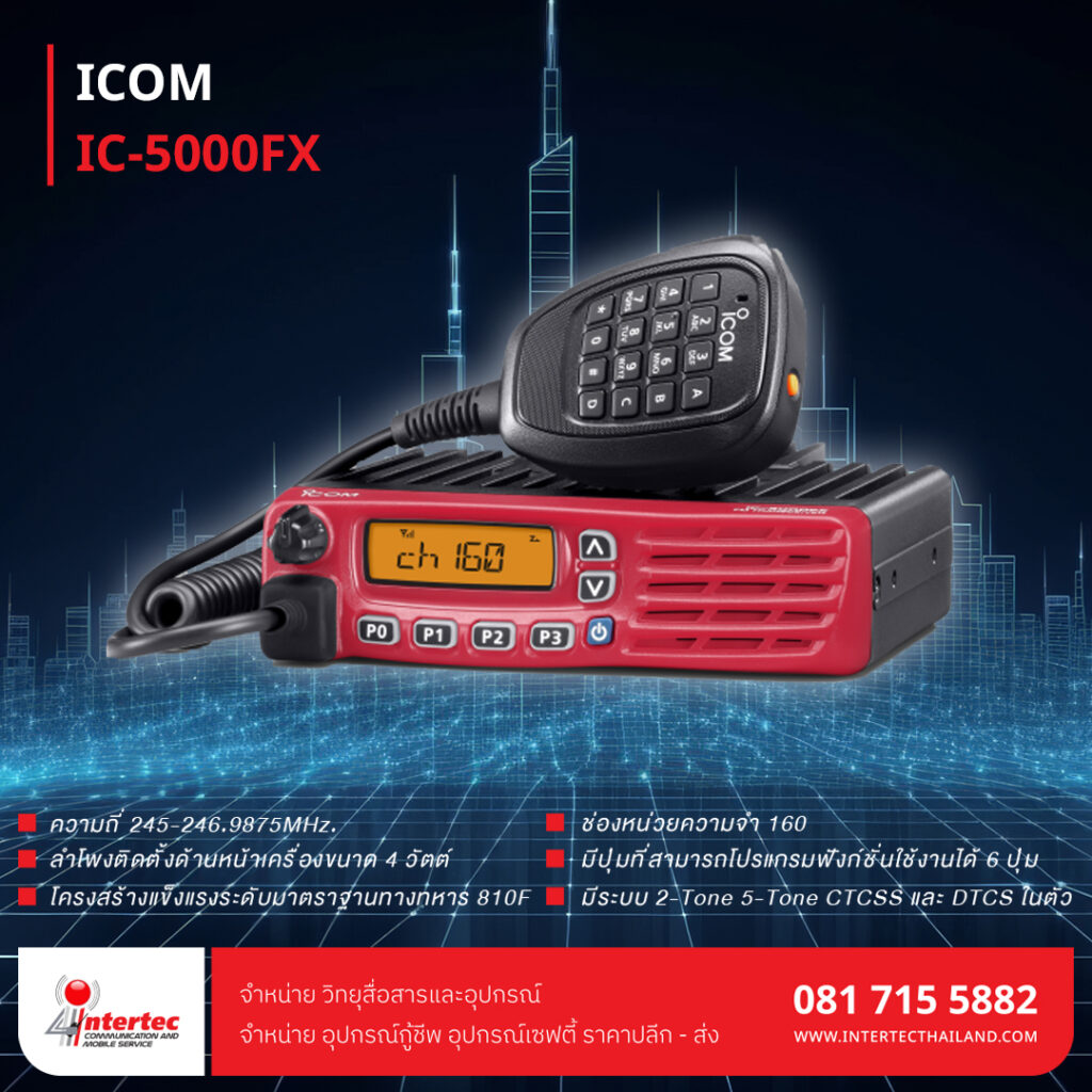 ICOM