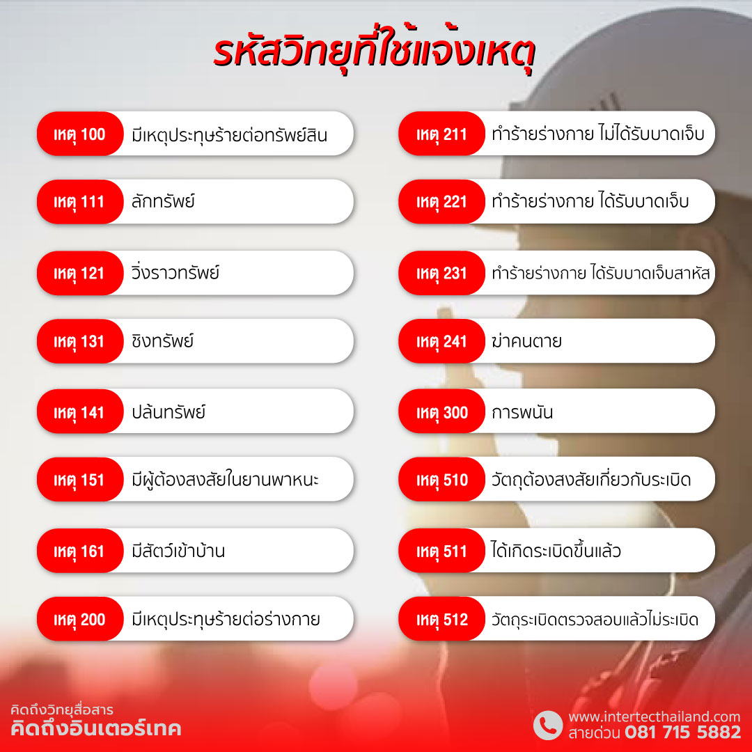 รหัส วอ.